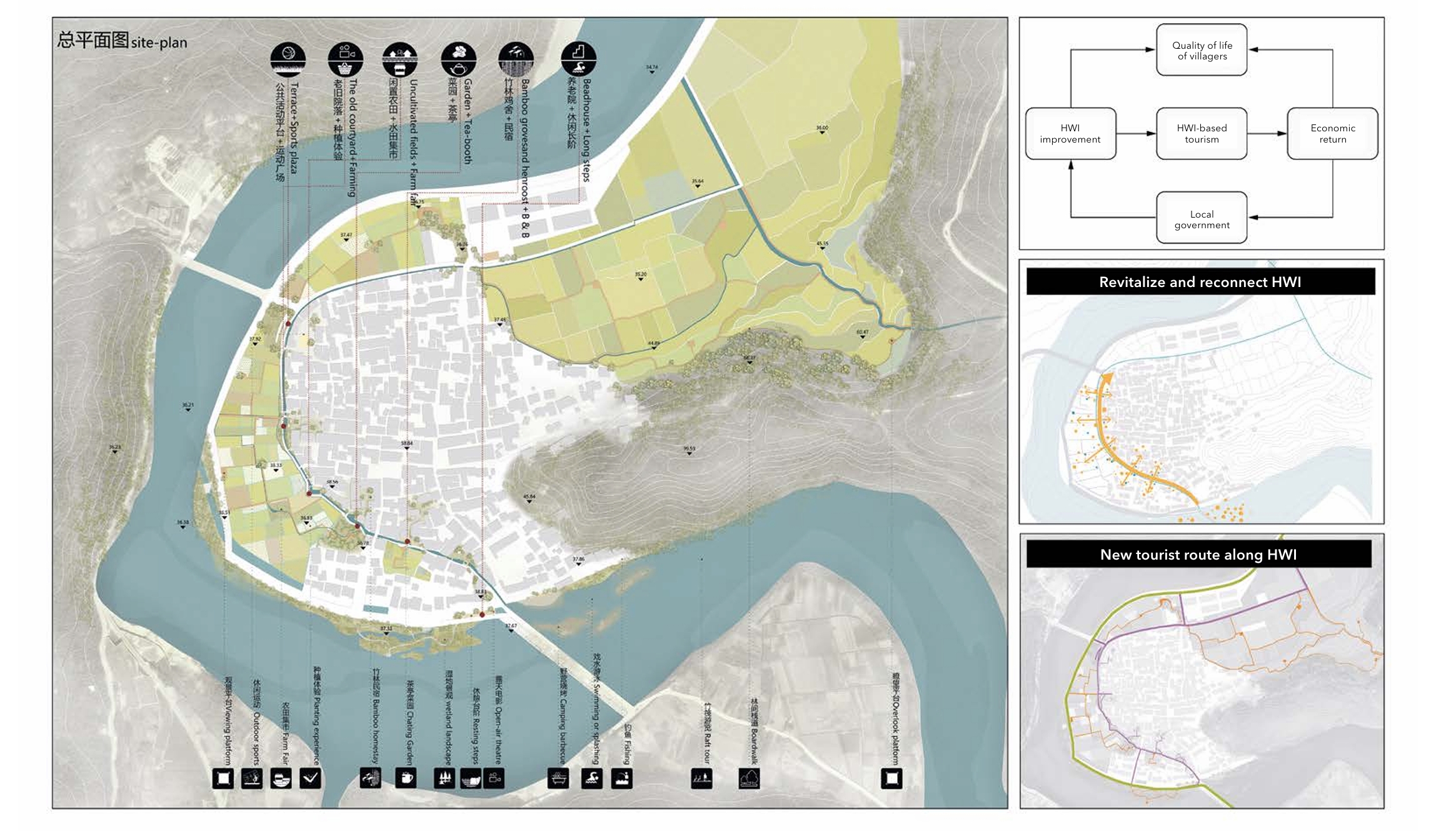 Built to last: Re-engaging indigenous infrastructure in China’s rural ...
