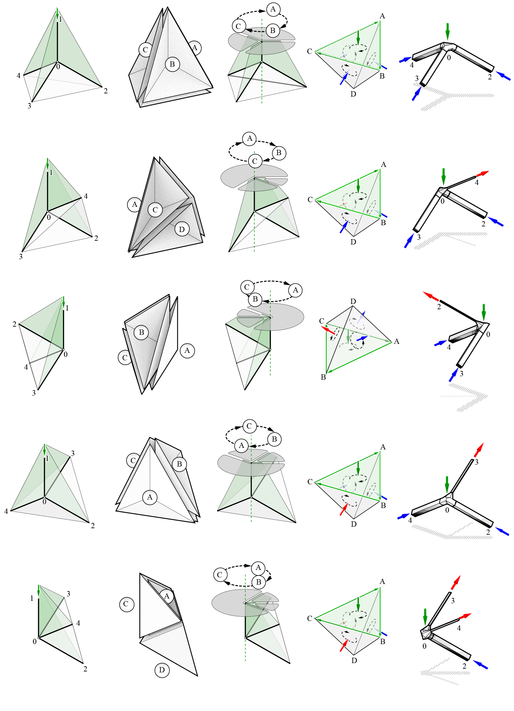 Parametric Models of Complex Spatial Designs | Weitzman